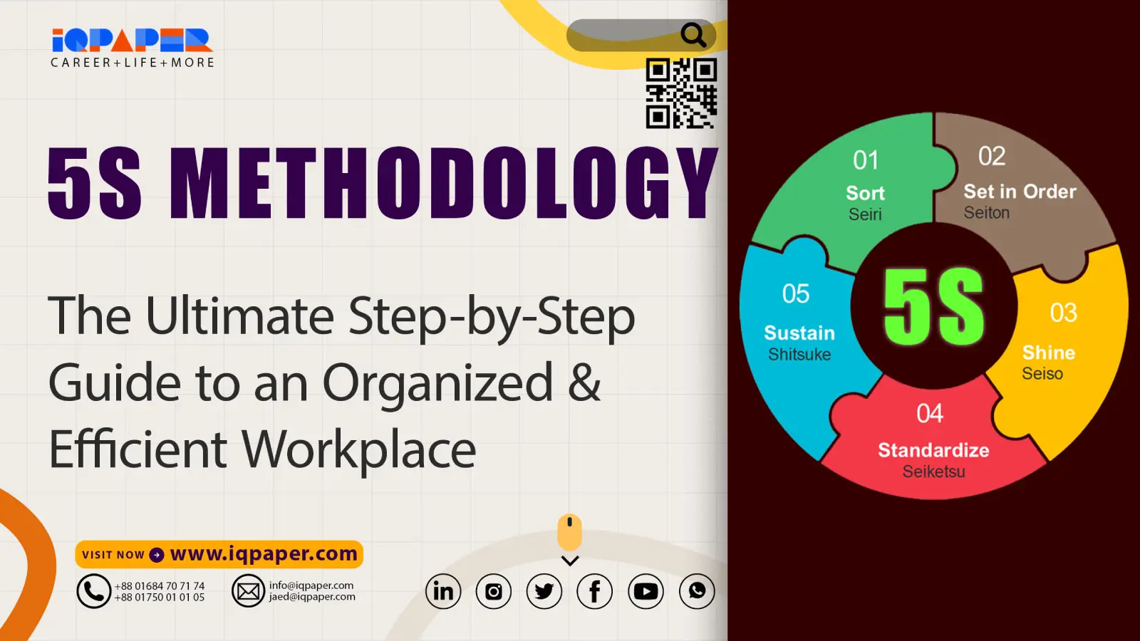 5S Method: The Ultimate Step-by-Step Guide to an Organized and ...